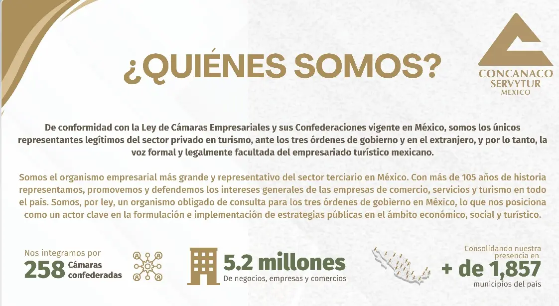 ¿QUIÉNES SOMOS? | CONCANACO SERVYTUR